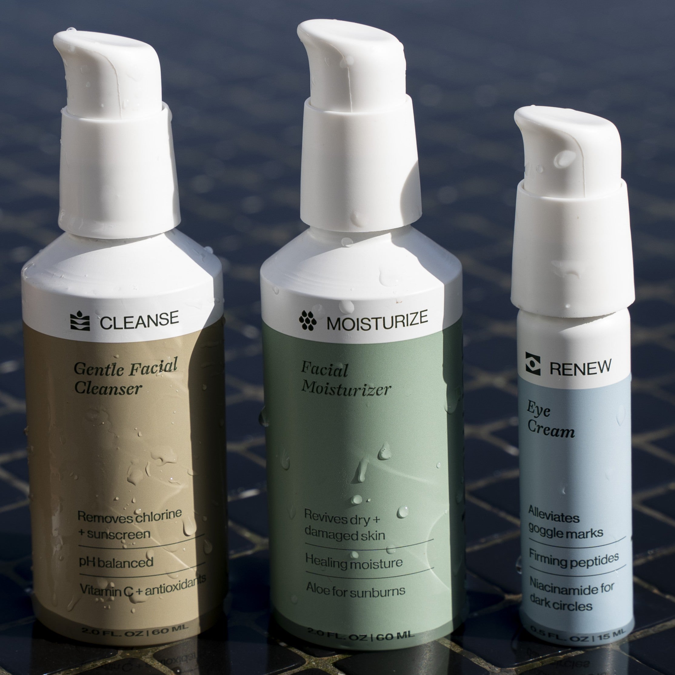 Recovery Ritual Bundle | Athlete Skincare by Dermasport